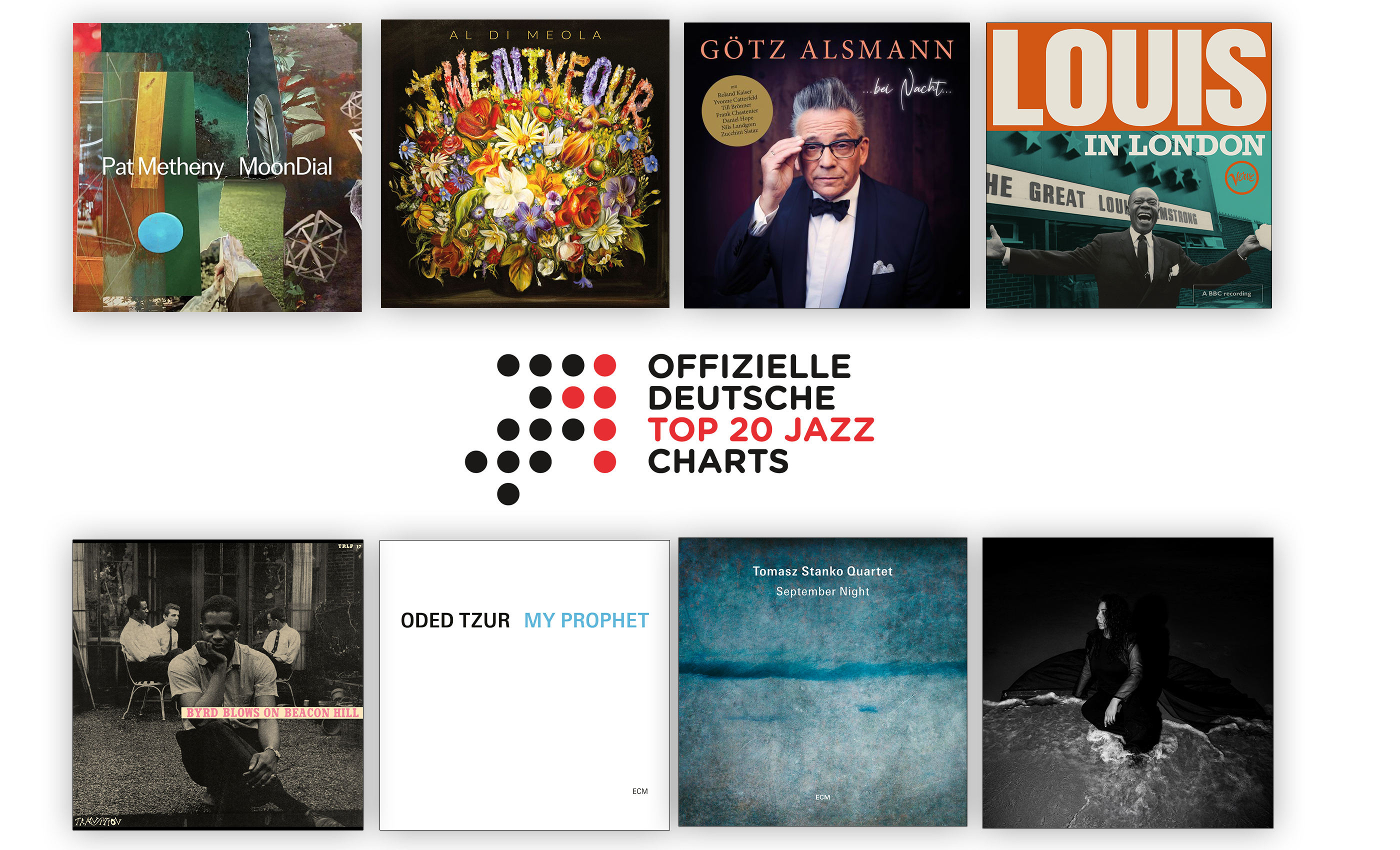 Louis Armstrong | News | Jazz-Charts Juli 2024