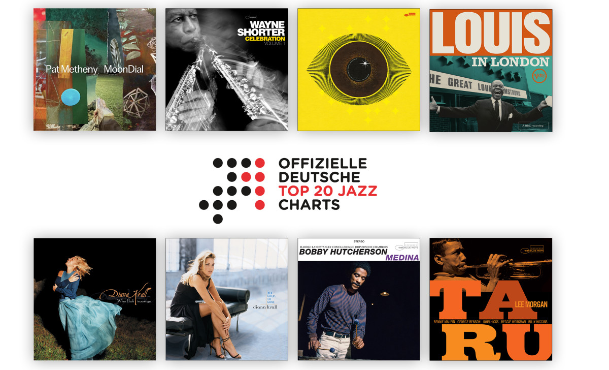 Tabela De Jazz Lista De Festival De Jazz Música Figura Tambores