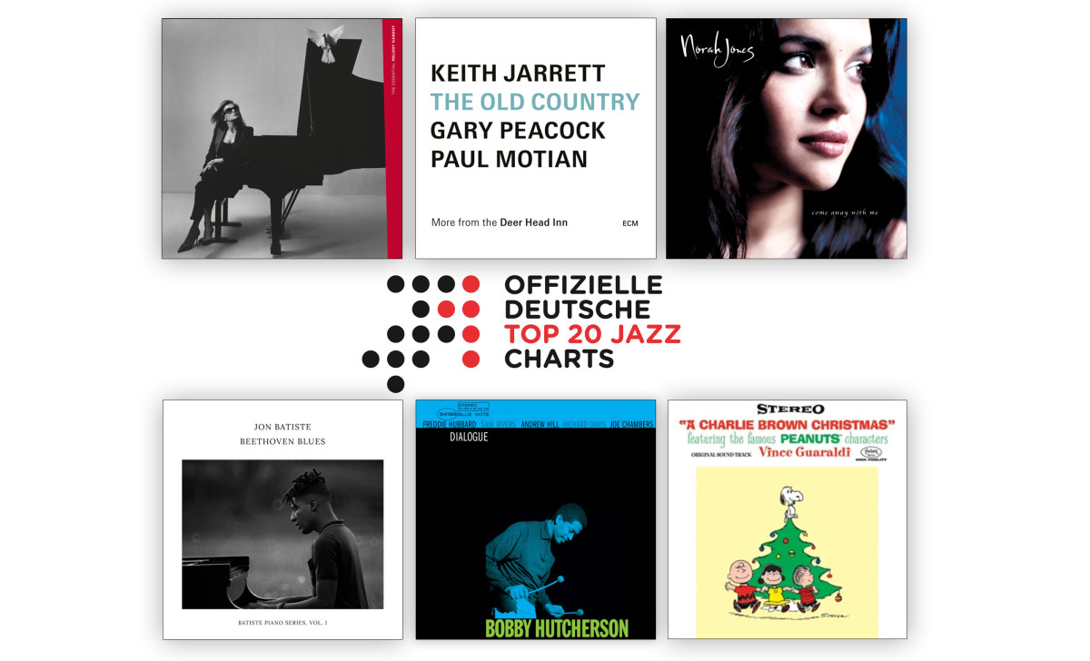 Tabela De Jazz Lista De Festival De Jazz Música Figura Tambores
