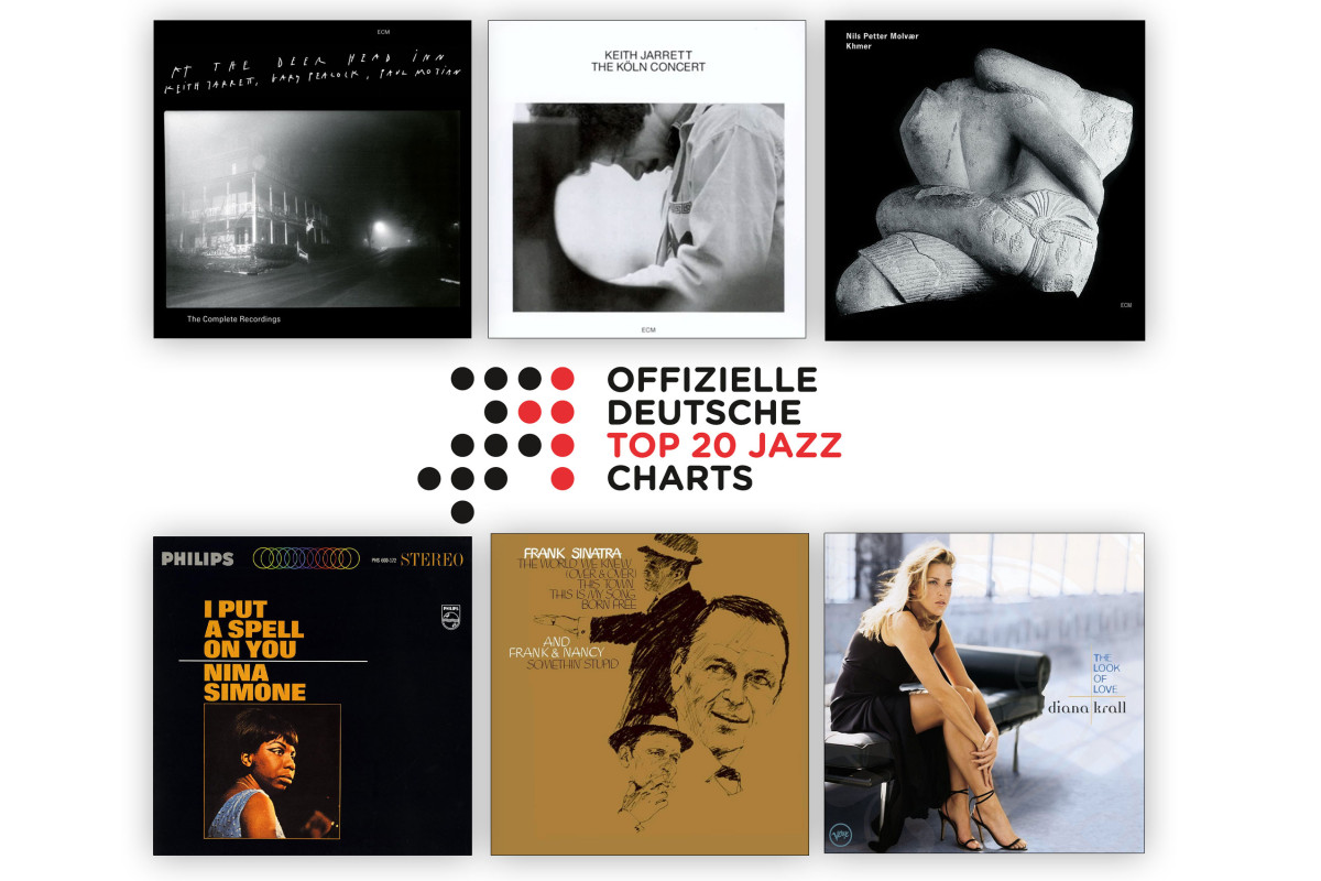 Jazz-Charts September 2025 - Jazz-Charts | JazzEcho