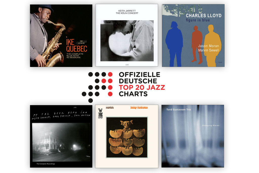 Jazz-Charts Oktober 2025 - Jazz-Charts | JazzEcho