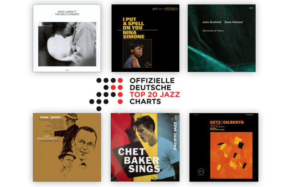 Jazz-Charts Januar 2026 - Jazz-Charts | JazzEcho