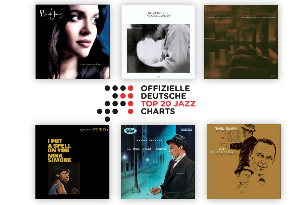 Jazz-Charts - Übersicht | JazzEcho